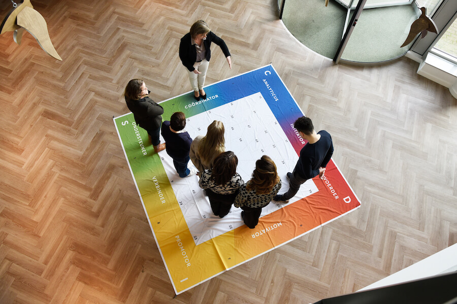 DISC Persoonlijkheidstest - Kerngroep