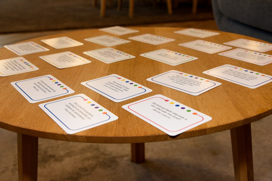 DISC Persoonlijkheidstest - Kerngroep