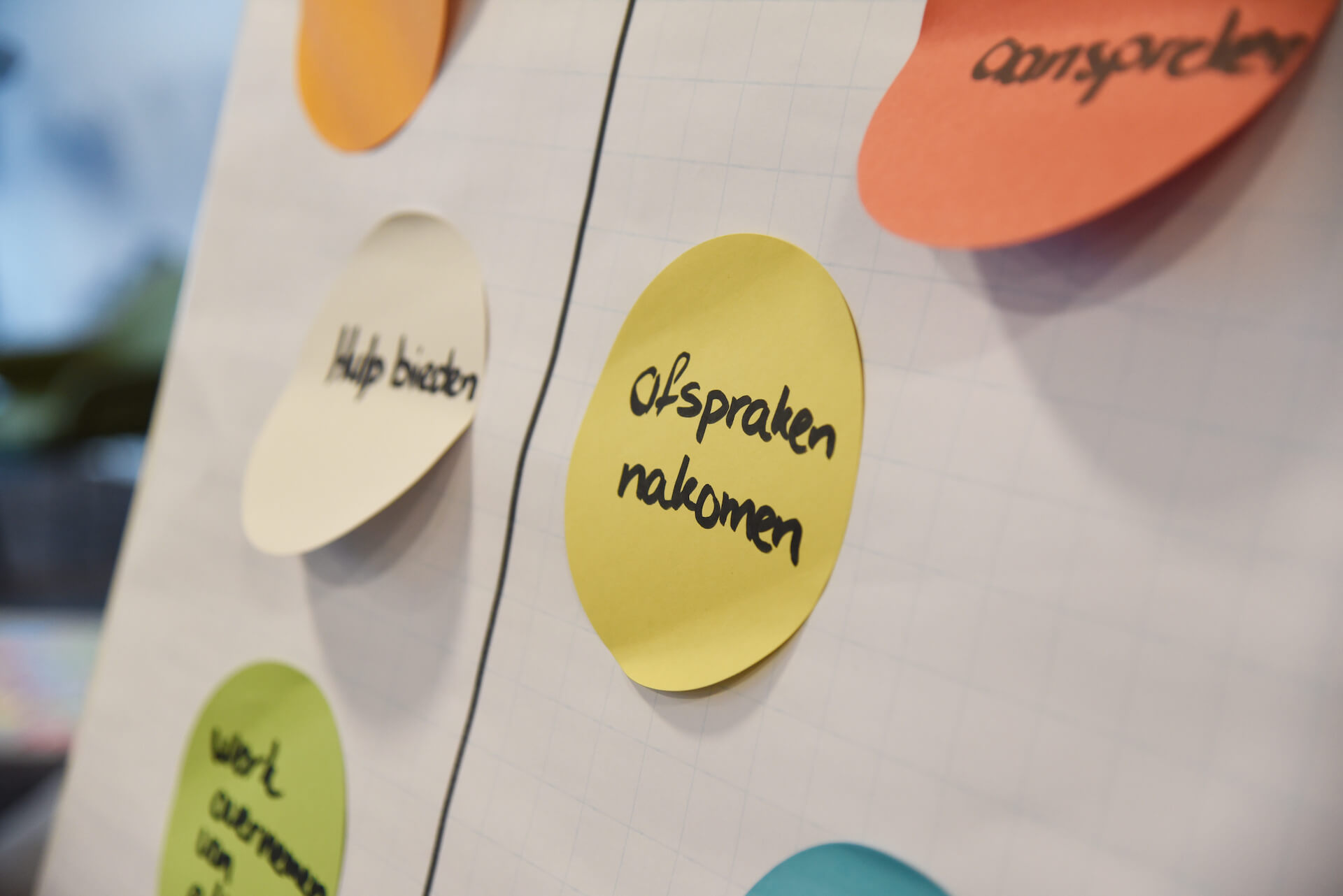 Inspirerend coachen - Kerngroep